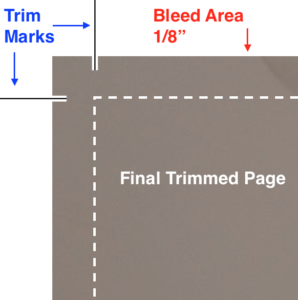 How To Set Up Bleed For a Printed Book: Copywell Help Center